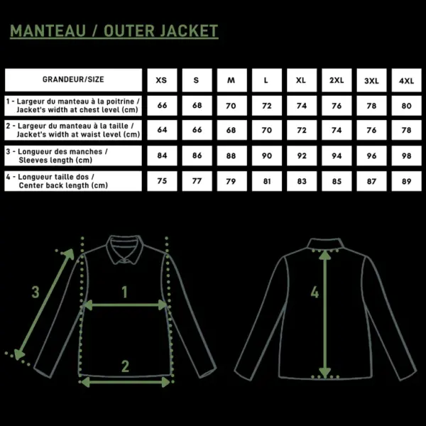Manteau 5 en 1 “Quest” – Homme - Pronature Edmundston